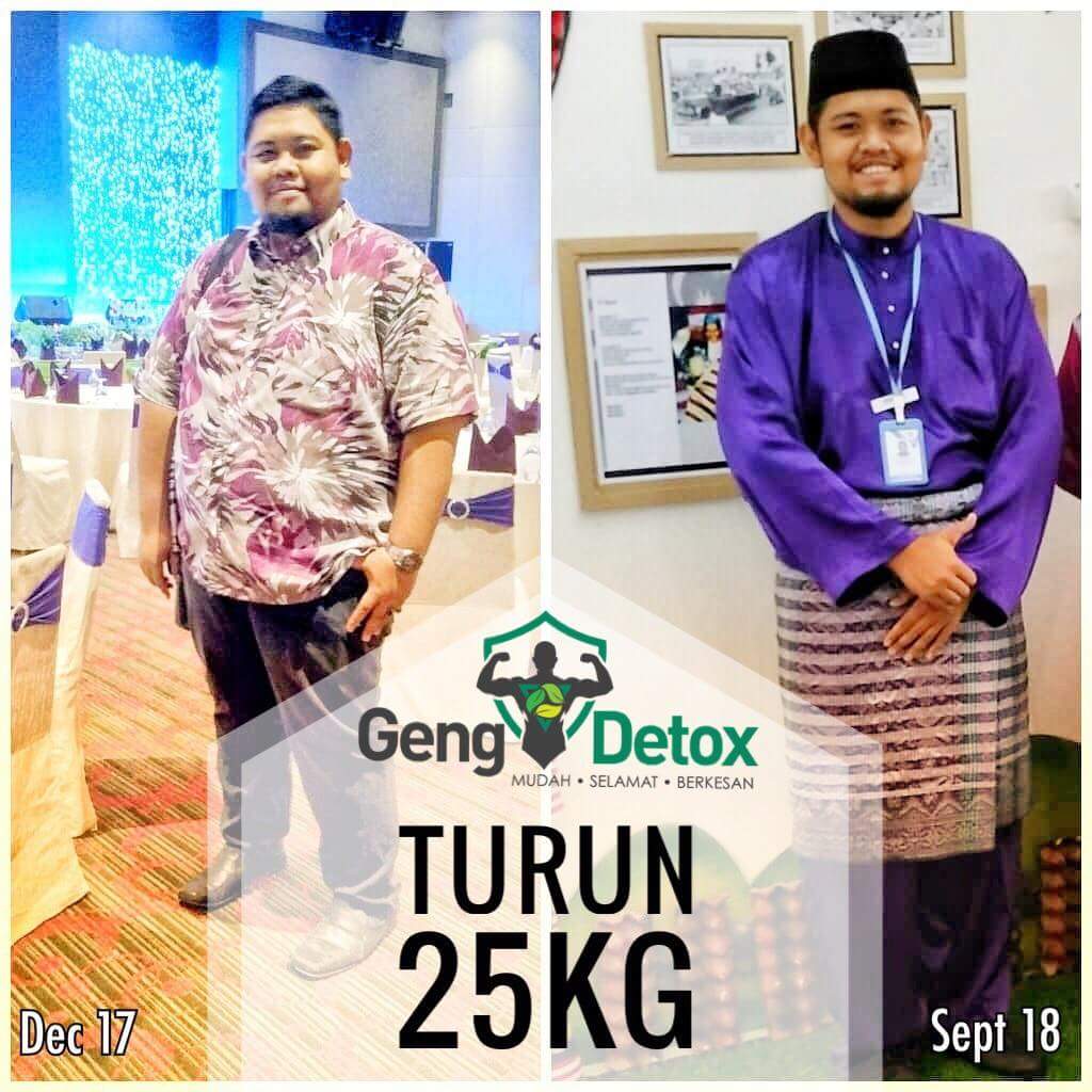 Harga Set Detox Shaklee - PENGEDAR SHAKLEE PULAU PINANG